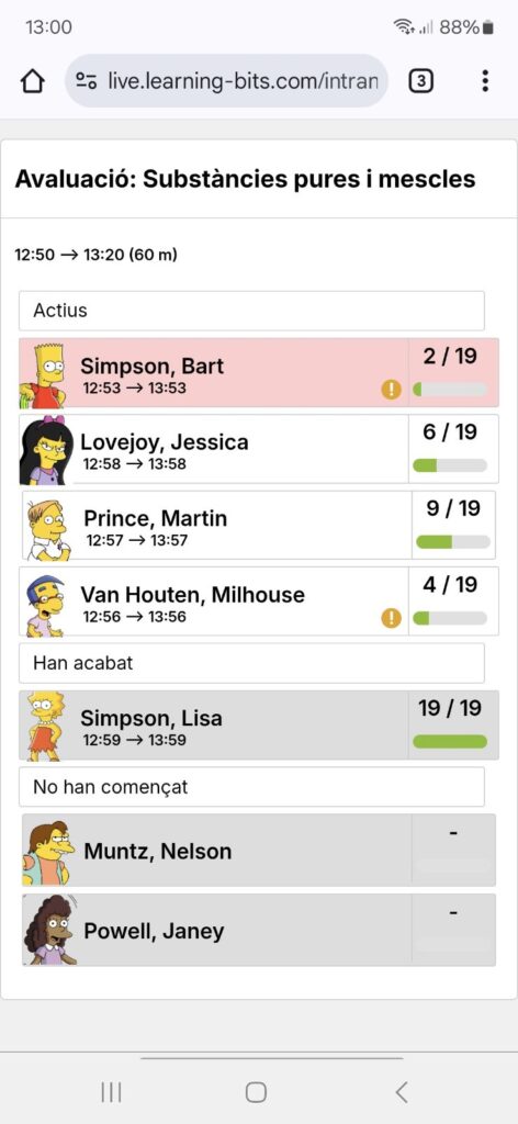 Novetats 2025 | Science Bits